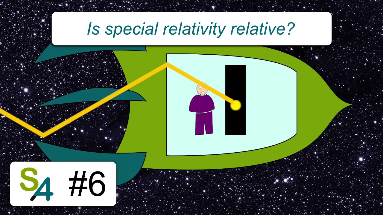 Space Contraction And Time Dilation Relativity 6 YouTube space-contraction-and-time-dilation-relativity-6-youtube