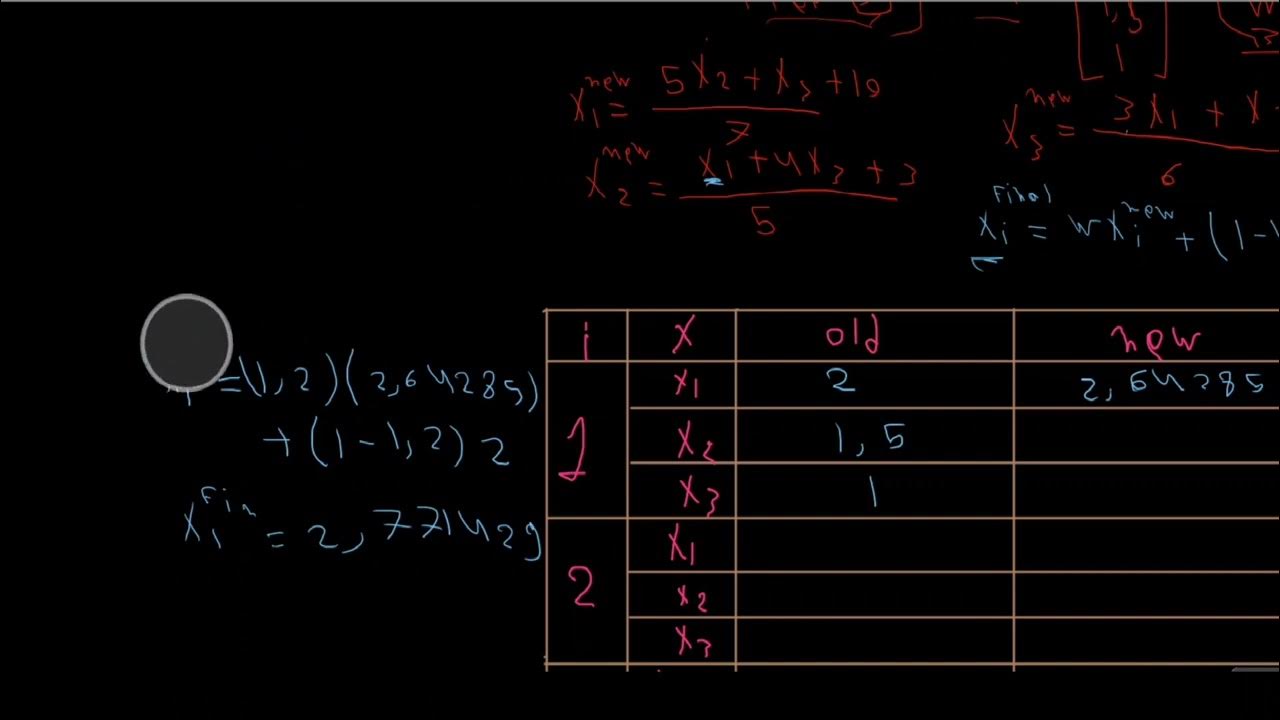 17 - Numerical analysis ( ch-5 sor method) - التحليل العددي - YouTube