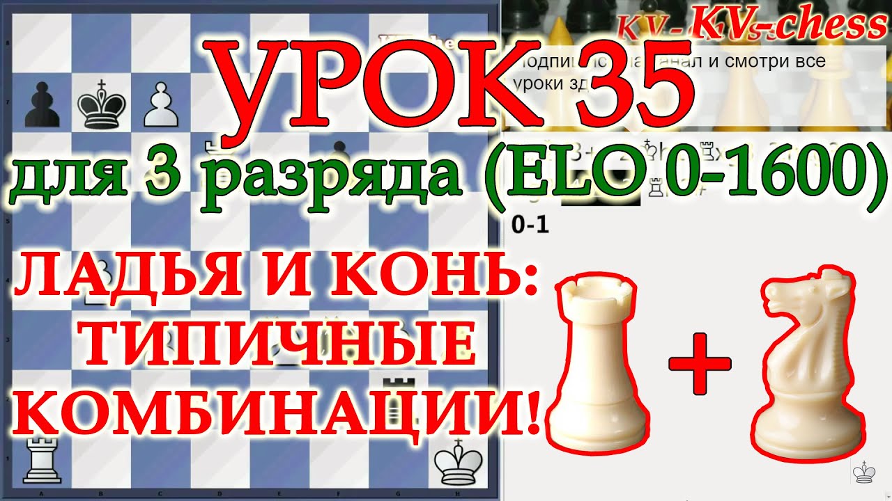 Типичные комбинации с ладьей и конем в шахматах Урок 35 для 3 разряда