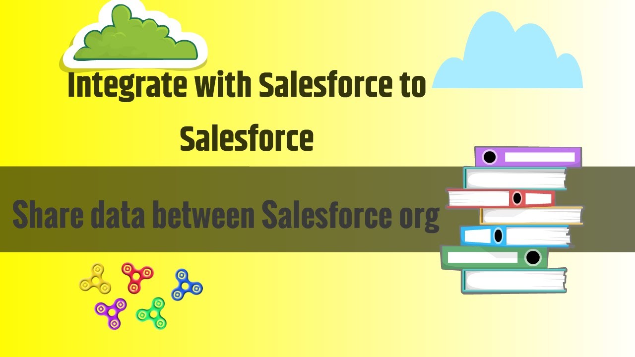 Share Records with help of Salesforce to Salesforce - YouTube