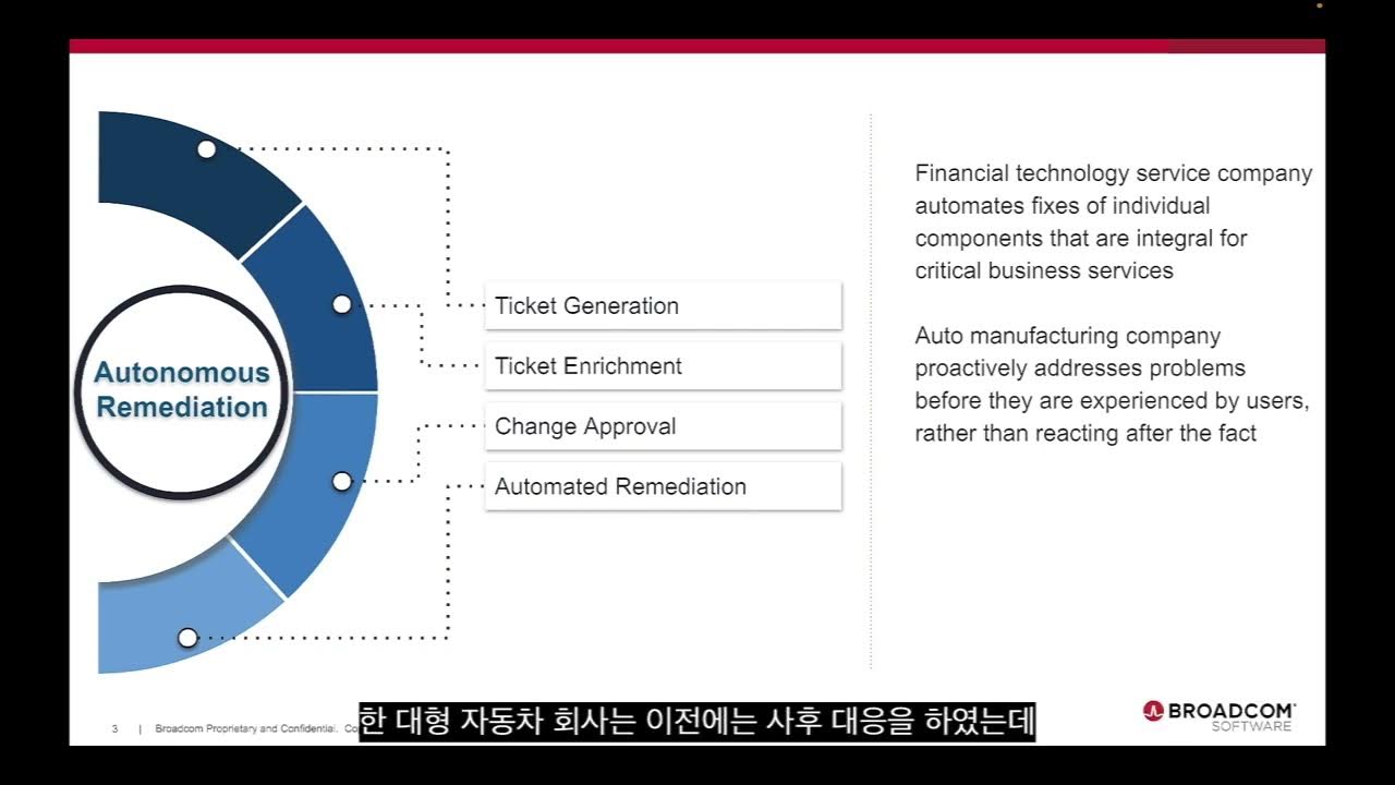 AIOps: Autonomous Triage and Remediation - YouTube