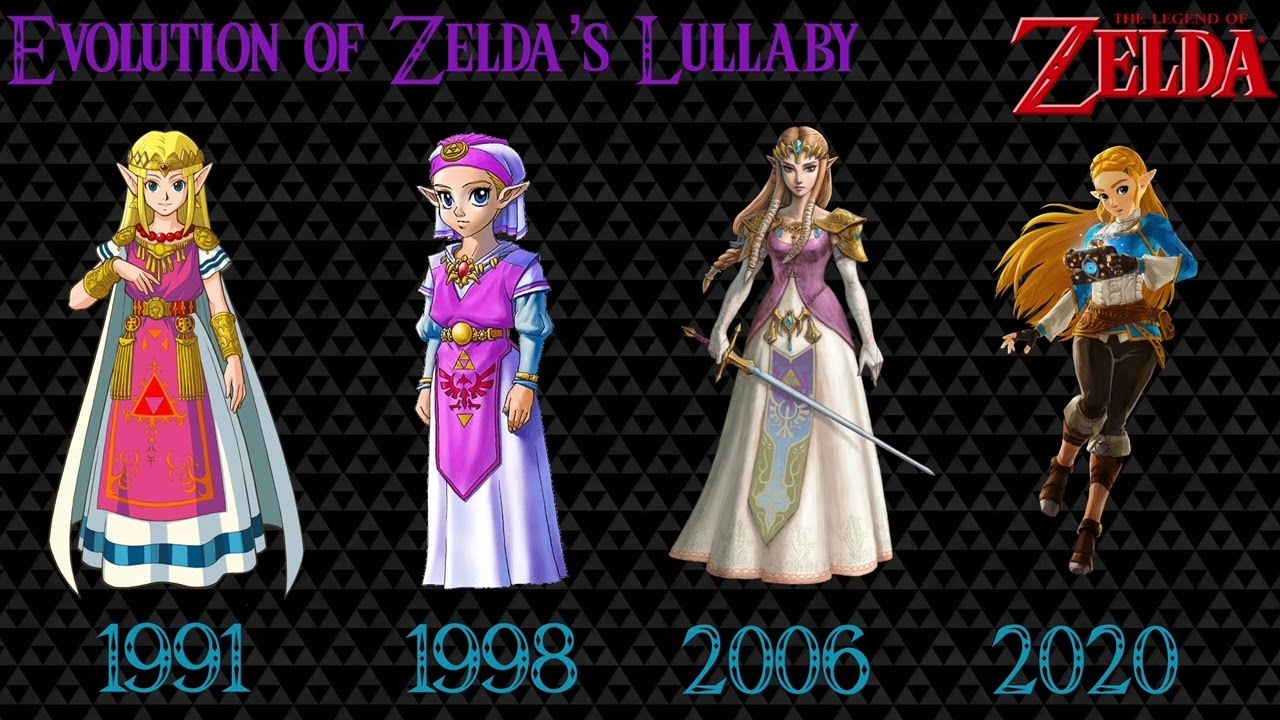 Evolution of Zelda's Lullaby 1991- 2020 - YouTube