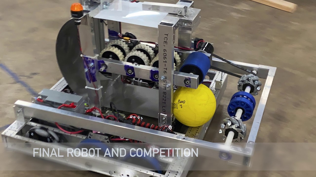 Robotics 2020 - YouTube