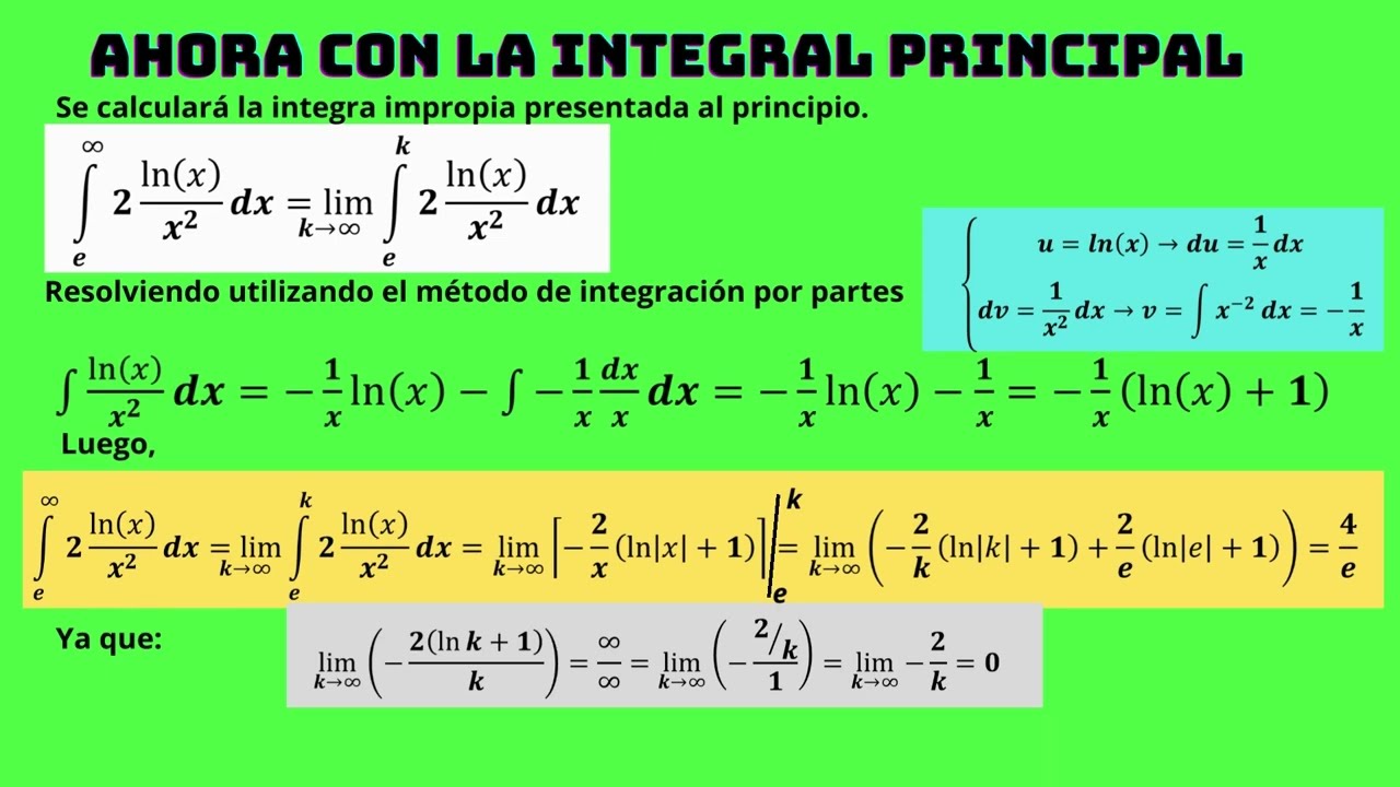 Integrales Impropias. Matemáticas con Miguel - YouTube