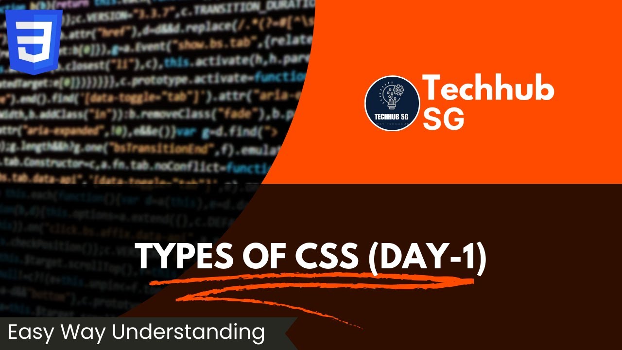 Types Of Css Inline Internal And External Css Explained Css 8499