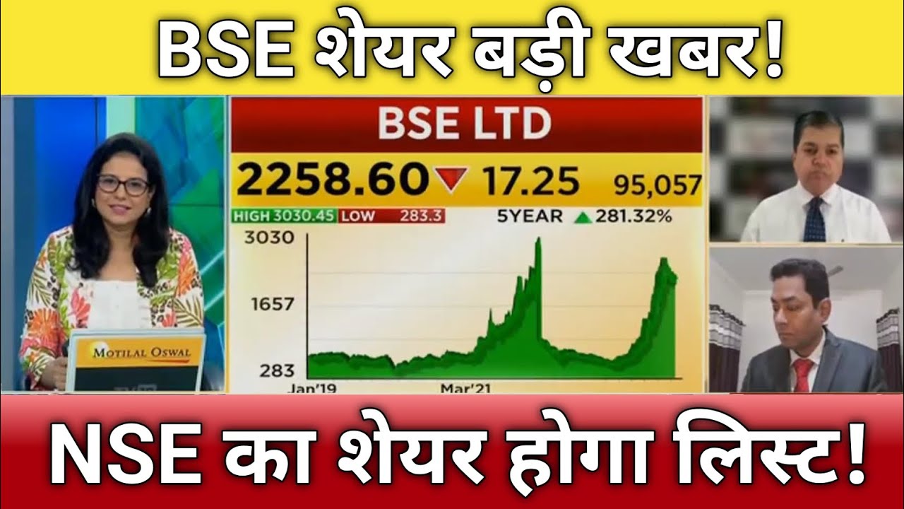 🔴BSE share letest news | bse share anelysis | bse share next Target ...