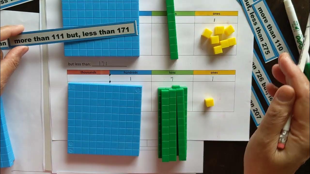GRADE 2: MATH (TEKS 2.2C) NUMBERS IN BETWEEN( Greater than less than a ...