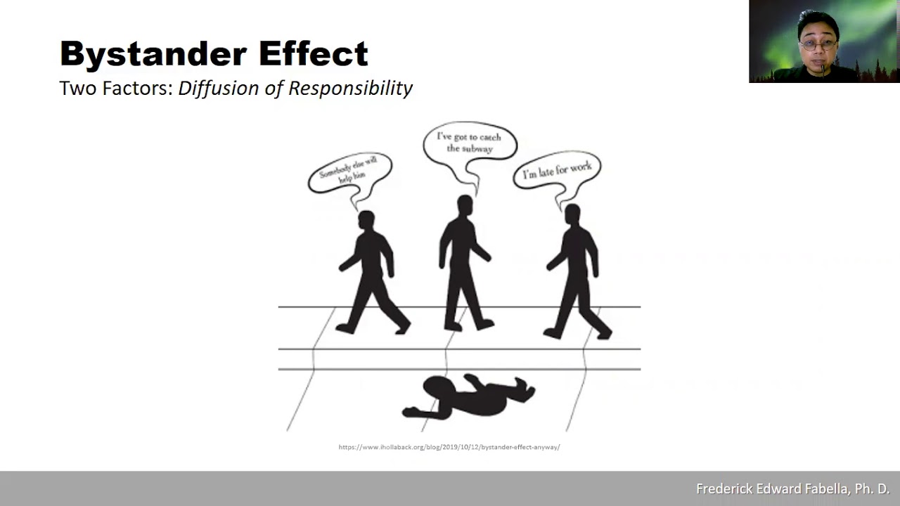 Bystander Effect: An Academic Lecture - YouTube
