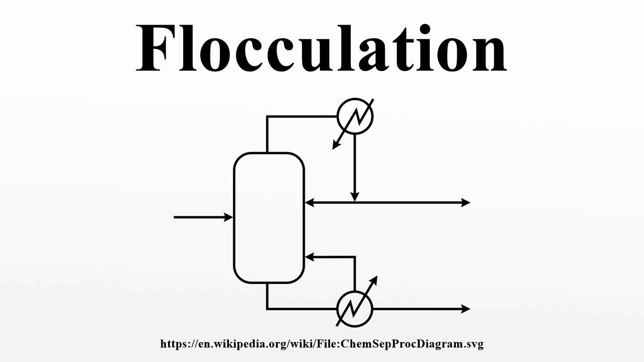 Flocculation - YouTube