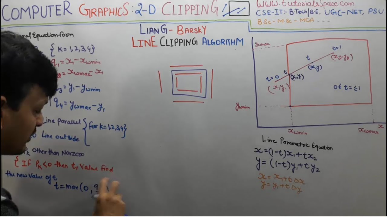 62 LIANG BARSKY Line Clipping Algorithm In Computer Graphics Hindi UGC NET GATE Computer 62 LIANG BARSKY Line Clipping Algorithm In Computer Graphics Hindi UGC NET GATE Computer