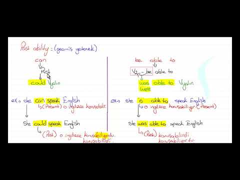 MODALS  Past Ability (Geçmiş yetenek / could - was were able to) 3