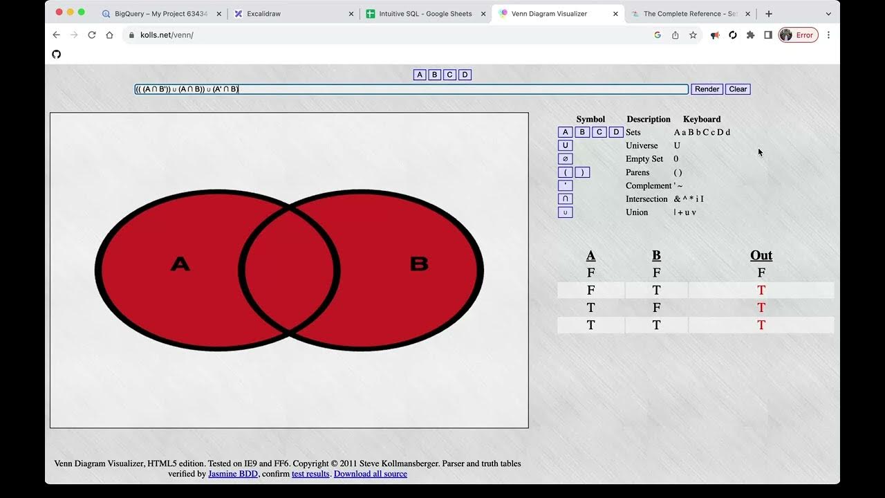 Intuitive SQL For Analytics | UNION 2 - YouTube