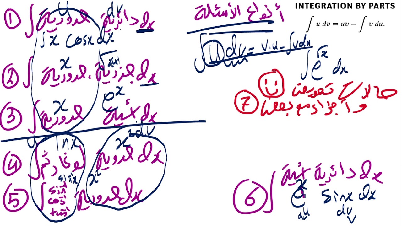 فيديو 1 درس2-7 التكامل بالاجزاء INTEGRATION BY PARTS - YouTube