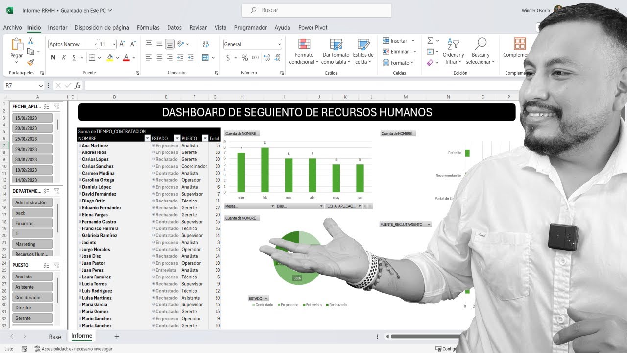 📊Optimiza tu Gestión de Candidatos y Reclutamiento👨🏻‍💻 - YouTube
