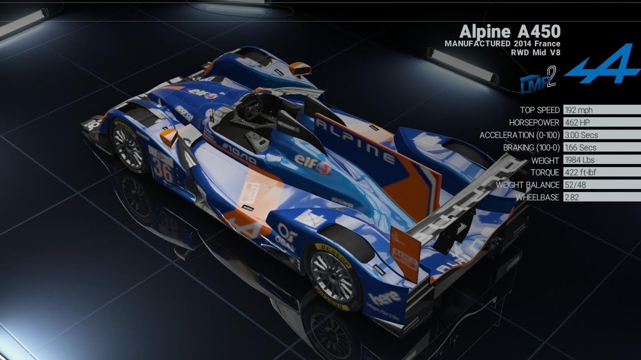 Project Cars: LE MANS 24H Circuit: Alpine A450 Cockpit View, Beautiful ...
