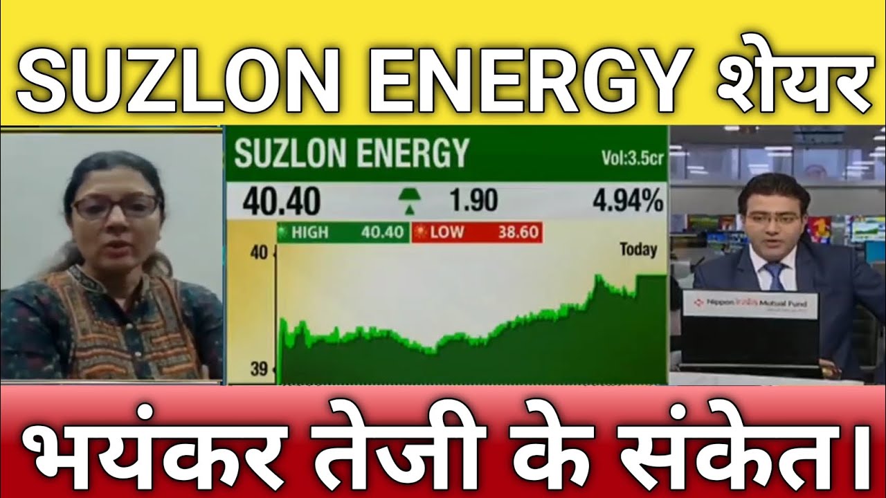 Suzlon energy share letest news | Suzlon energy stock analysis | Suzlon ...