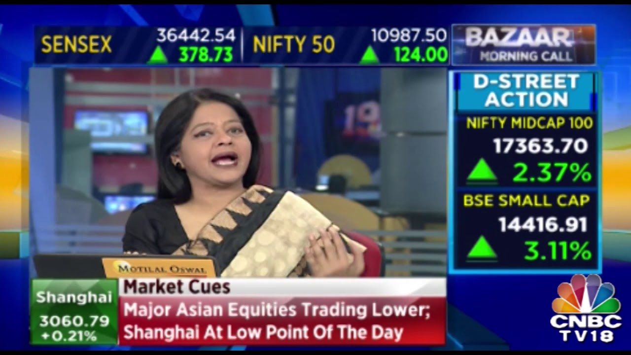 Global Investors Turning Positive On India | BAZAAR MORNING CALL | CNBC ...