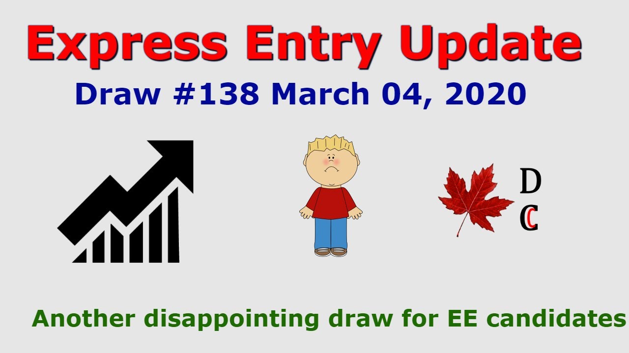 Express Entry Update Draw 138 March 04, 2020 | Express Entry Canada ...