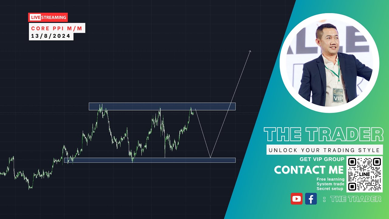 Live Trading: Core PPI m/m 13/8/2024 - YouTube