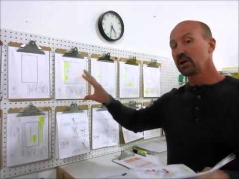 Quality Control - YouTube