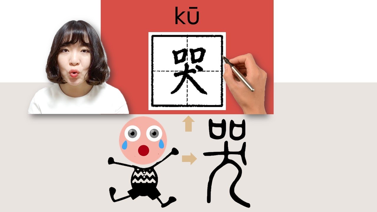 【NEW HSK3】_#HSK3#_哭/ku/(cry) How to Pronounce/Say/Write Chinese ...