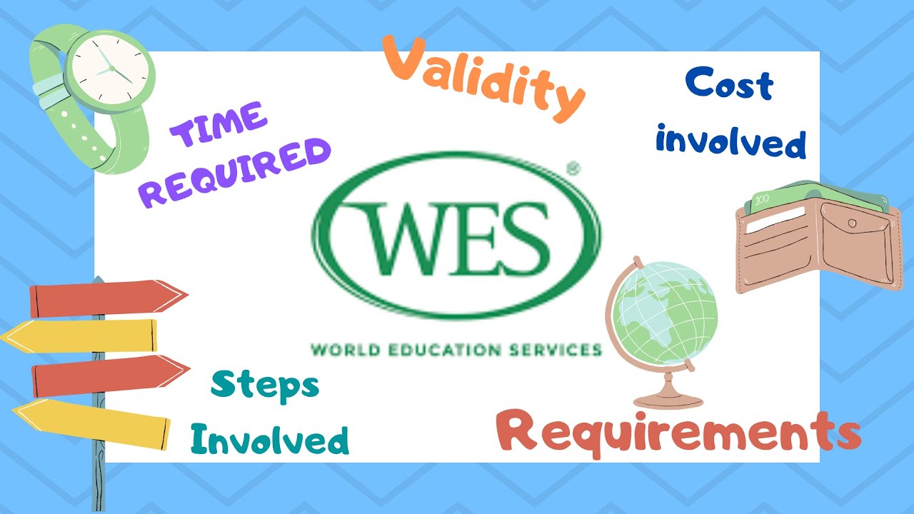 ECA : Education Credential Assessment from WES - How to Apply ? Steps ...