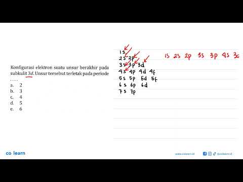 Konfigurasi elektron suatu unsur berakhir pada subkulit 3 d. Unsur ...