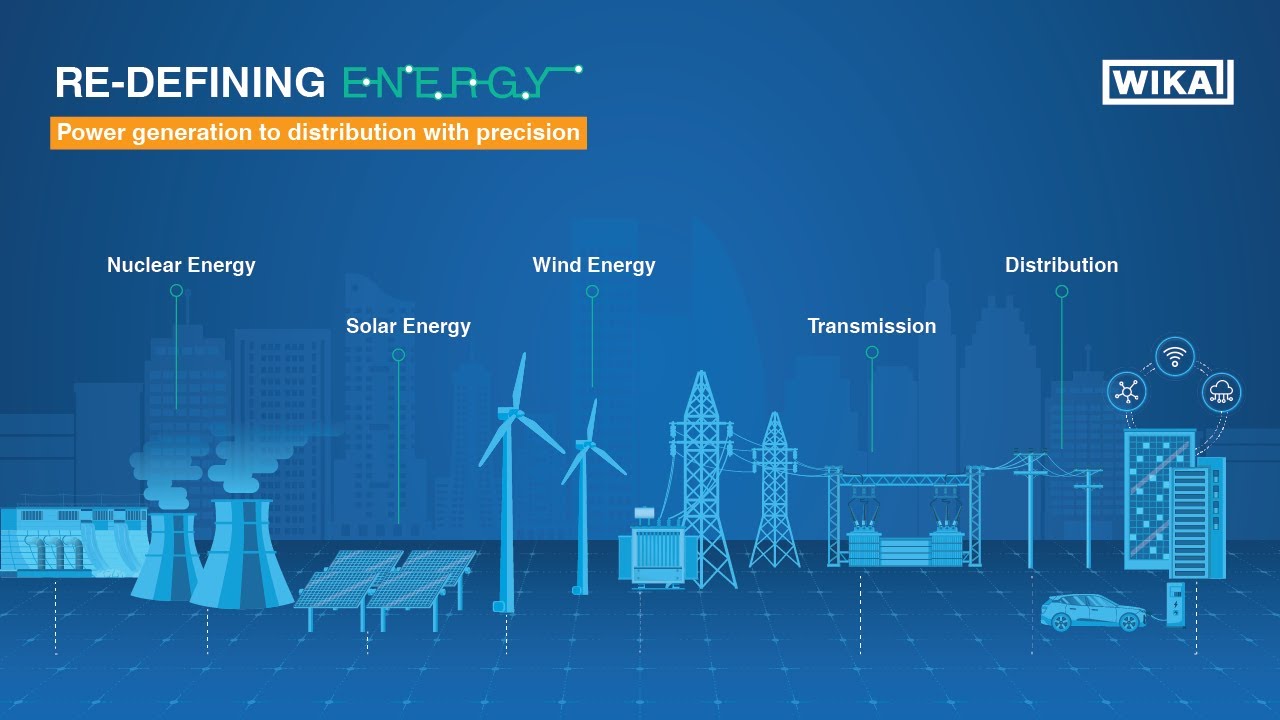 Redefining energy | WIKA's innovative solutions for the power industry ...