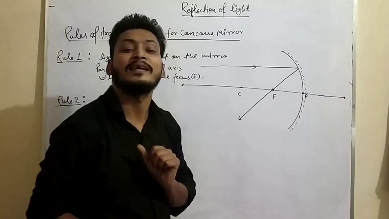 Reflection of light lecture-3 | ray diagrams| physics class 10th ...