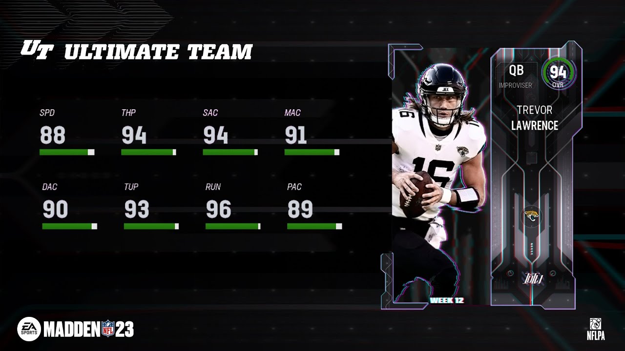 TOTW 94 OVR TREVOR LAWRENCE OFFENSIVE PLAYER OF THE WEEK | MADDEN 23 ULTIMATE TEAM - YouTube