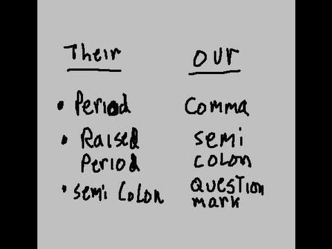 Greek 'letter and punctuation mark' usage - YouTube