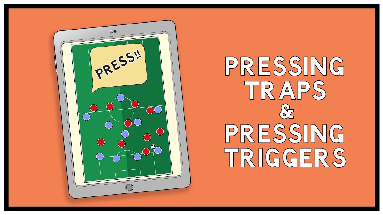What are pressing traps and pressing triggers? - YouTube