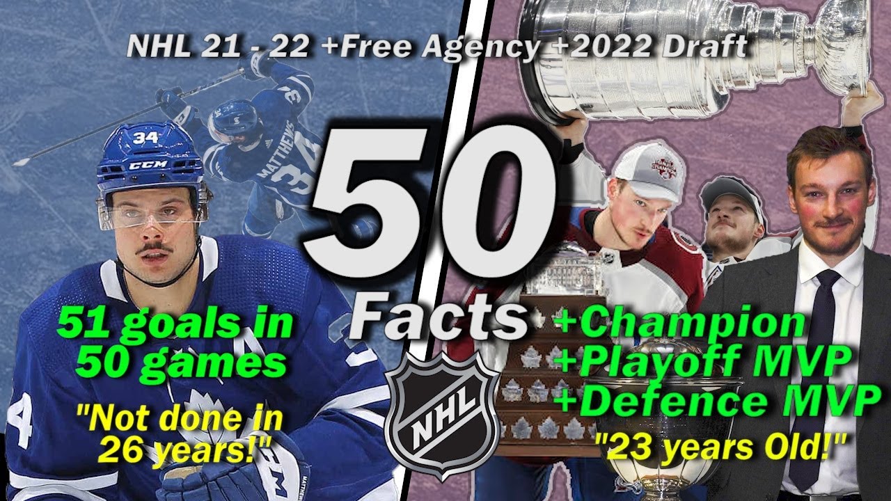 50 Interesting Facts before the start of the NHL 22-23 Season #nhl ...