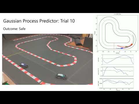 A Gaussian Process Model for Opponent Prediction in Autonomous Racing - YouTube