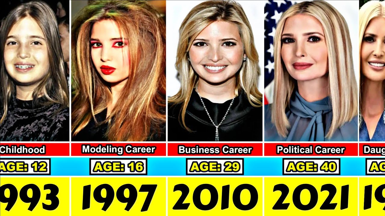 Ivanka Trump Transformation From 4 to 44 Year Old - YouTube