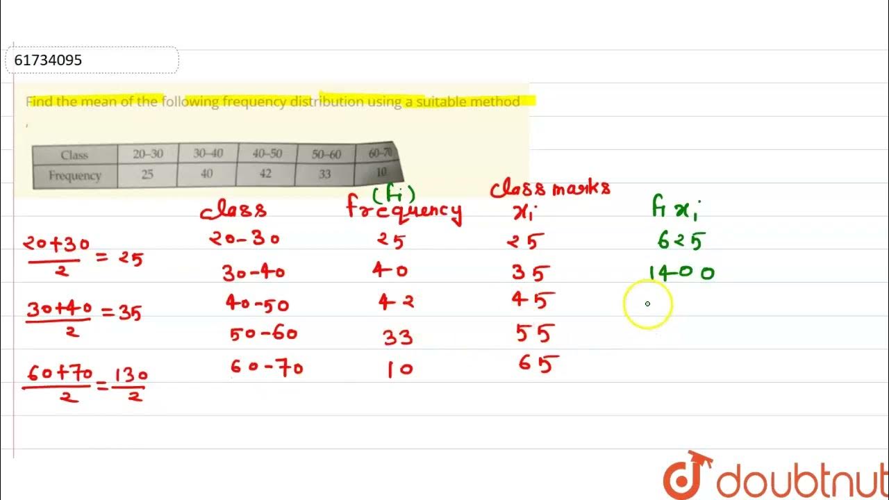 Find the mean of the following frequency distribution using a suitable ...