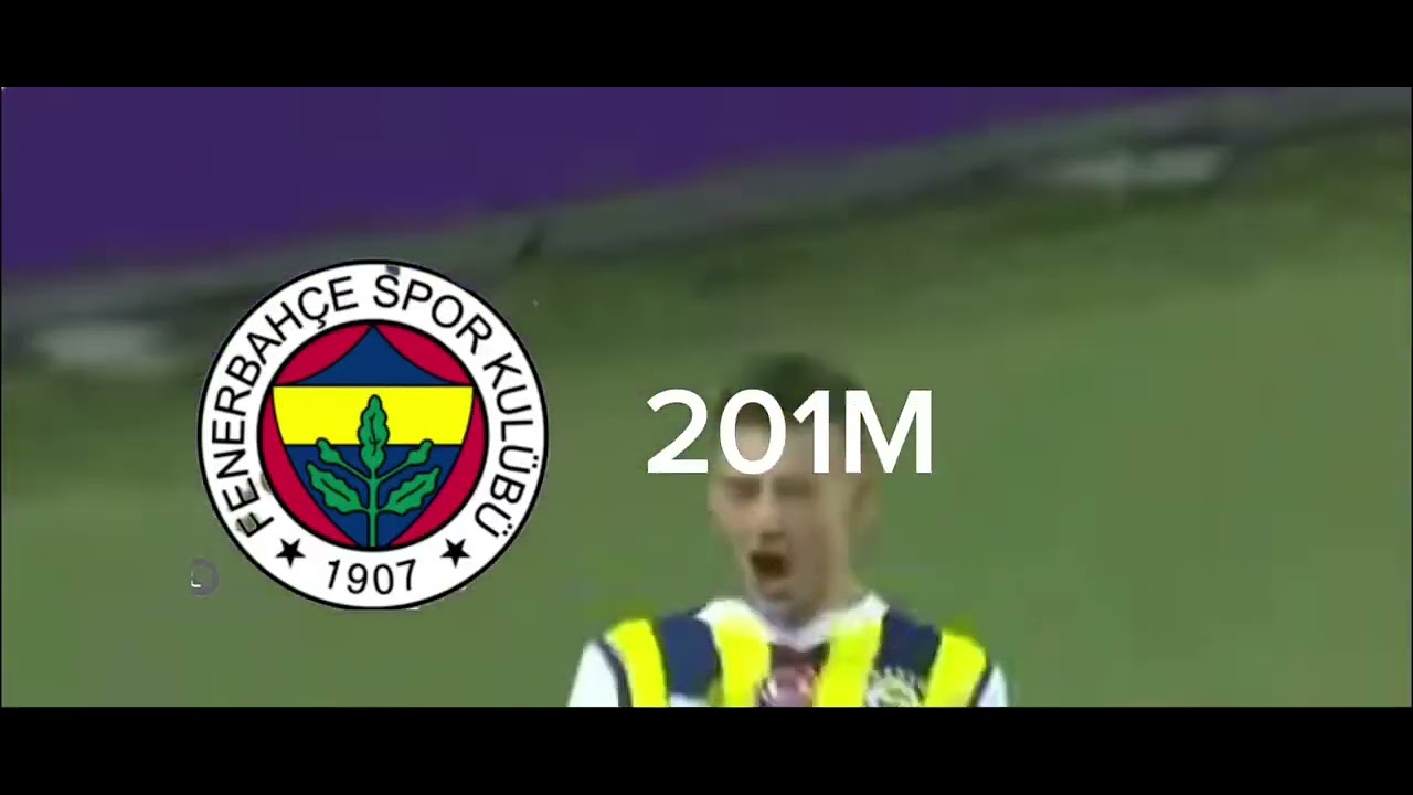 Takımların piyasa değeri - YouTube