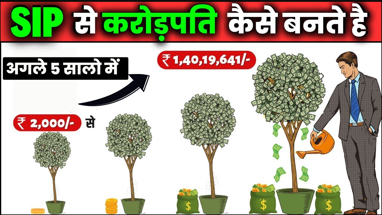 How to GET Rich with POWER of COMPOUNDING USING MAGIC OF SIP ( SIP का ...
