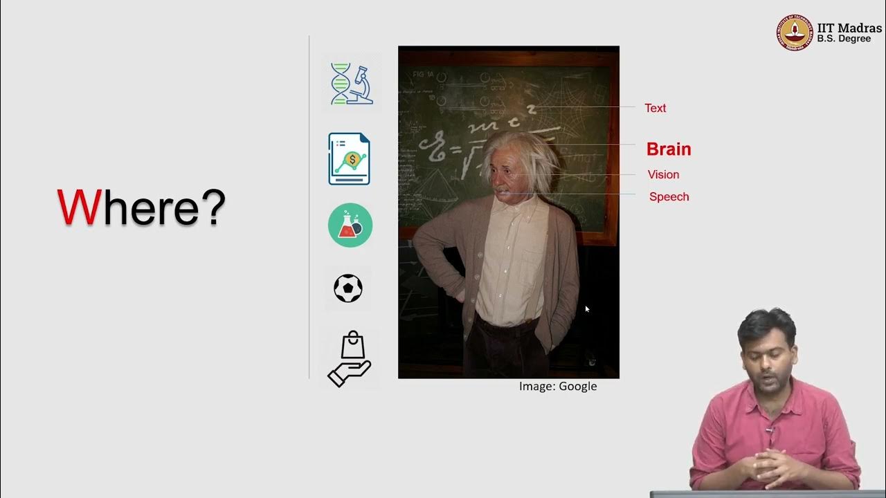 Introduction to machine learning - YouTube