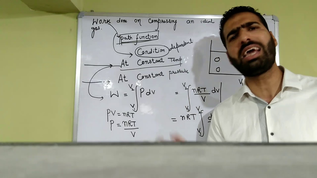 Lec5th work done on compressing an ideal gas for 11th class - YouTube