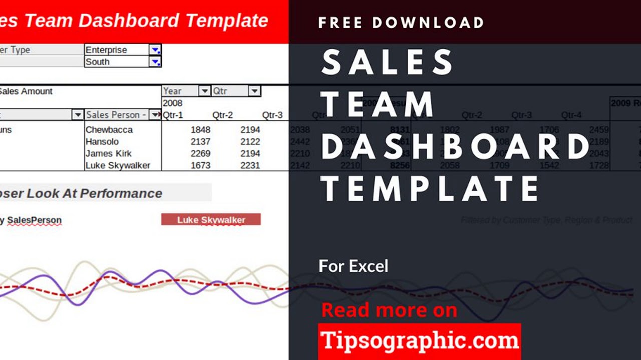Sales Team Dashboard Template for Excel Free Download - YouTube