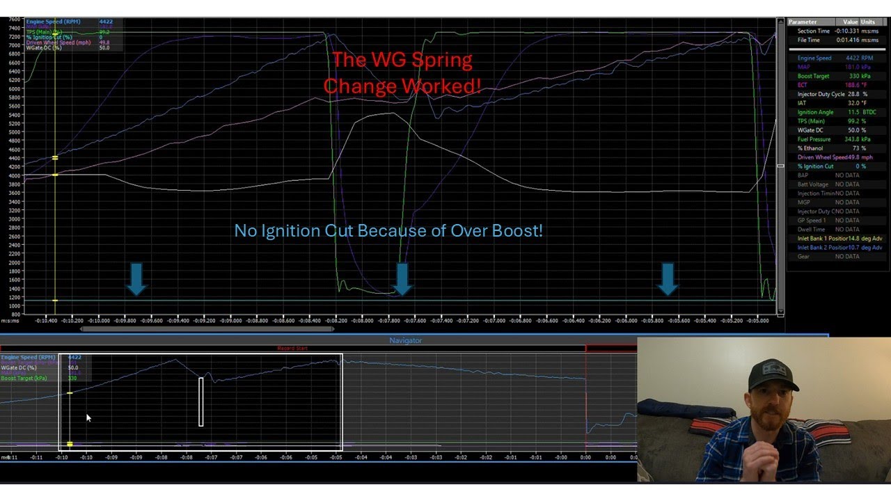Closed Loop Boost Control Established Fine Tuning To Come - YouTube