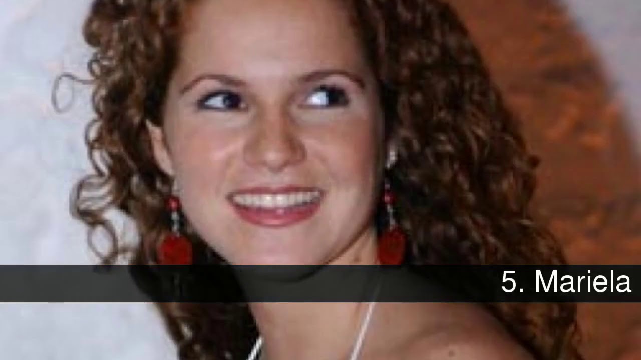 TOP 15 actrices de Angel Rebelde - YouTube
