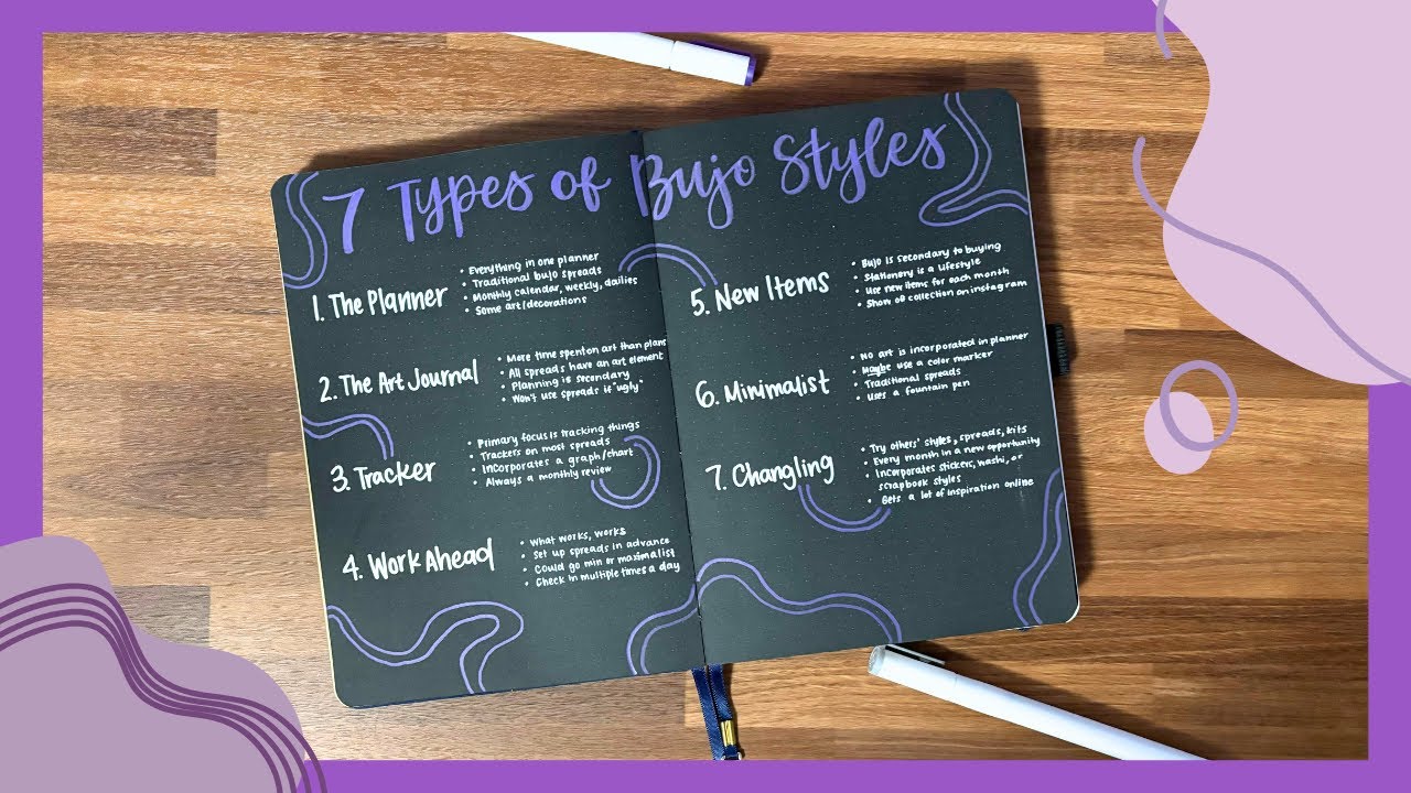 7 Types of Bullet Journal Styles 💡- Vlogmas Day 10 - YouTube