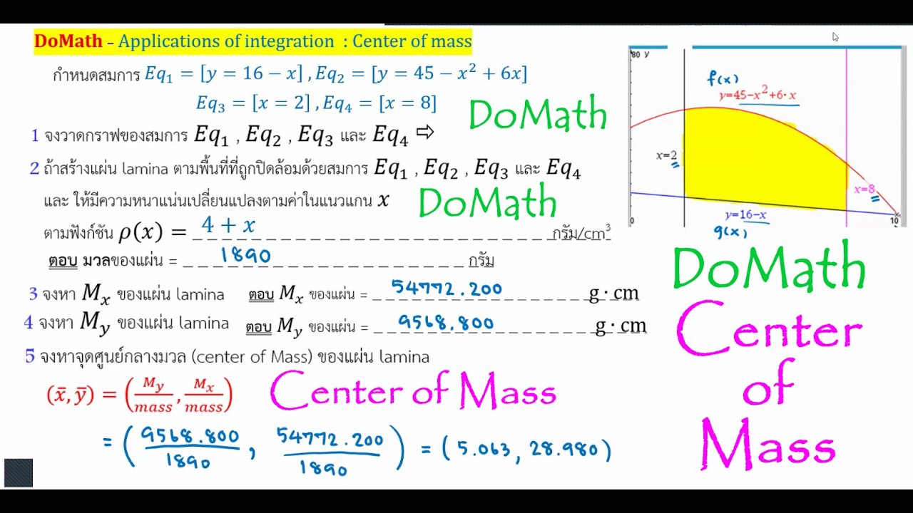 DoMath-Calculus Integral Calculus : Applications of Integration ...