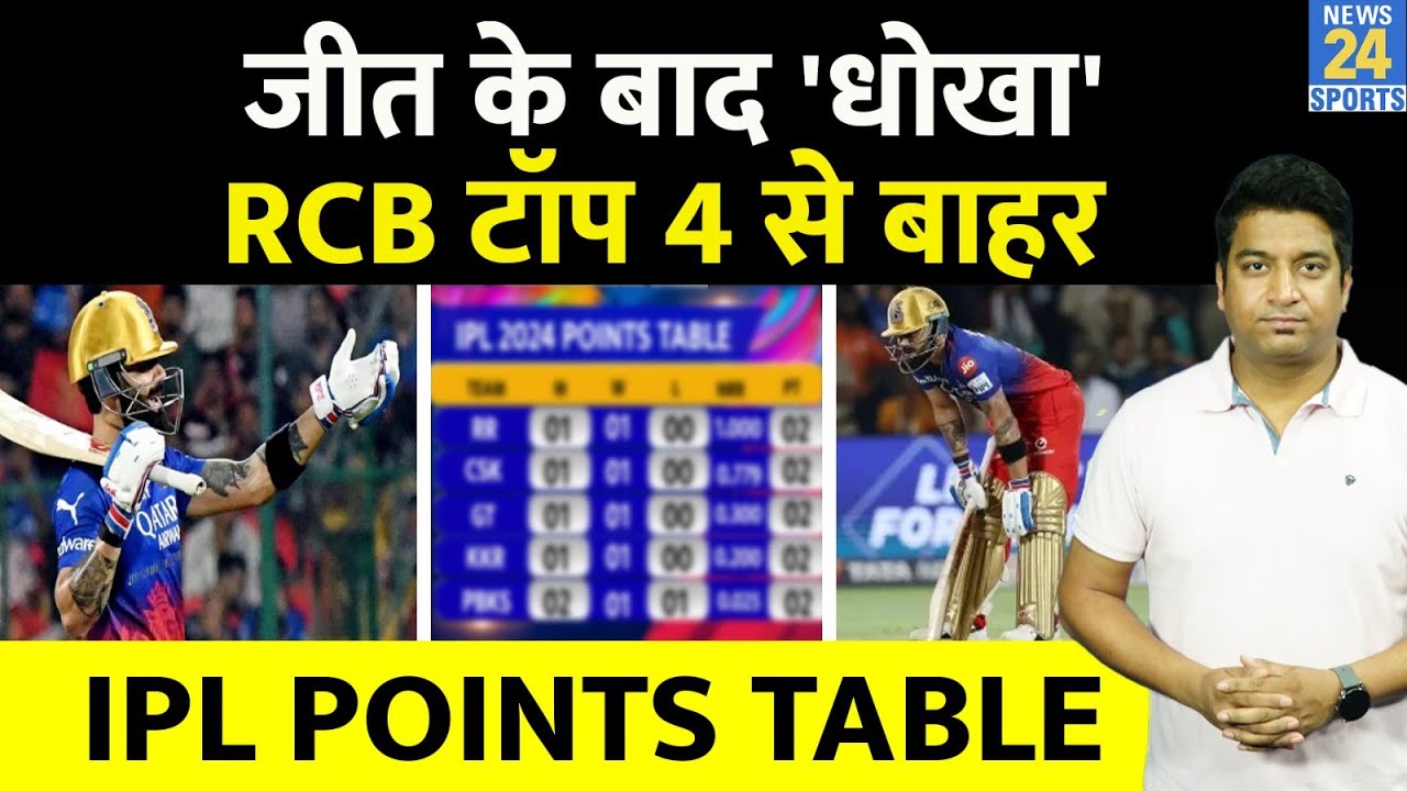 IPL 17 Points Table: RCB के साथ जीत के बाद बड़ा धोखा| जानिए Points ...