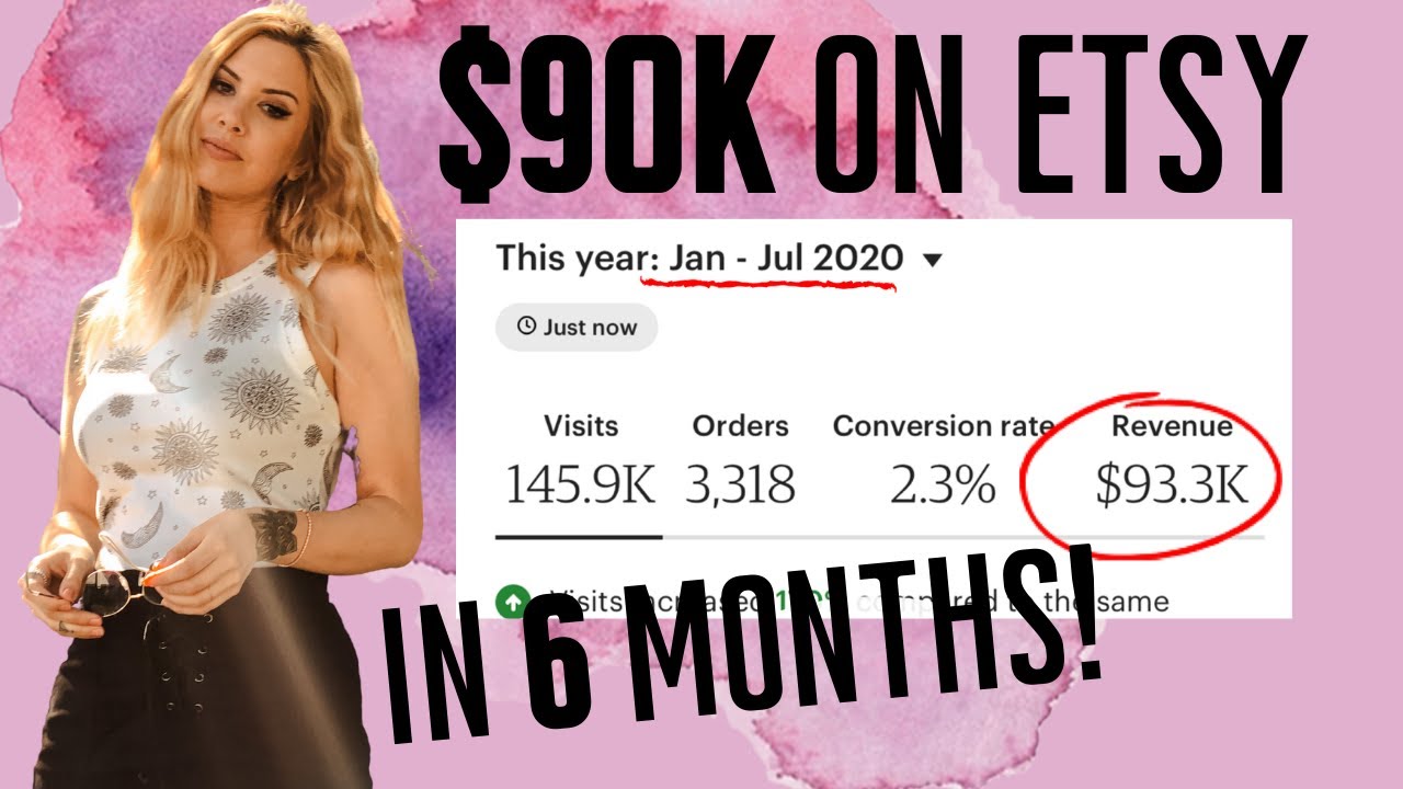 $90K IN 6 MONTHS ON ETSY (2020) | STORY TIME PRINT ON DEMAND ETSY | TOP ...