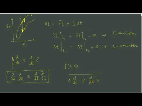 Lecture 15: The principle of Least Action - YouTube