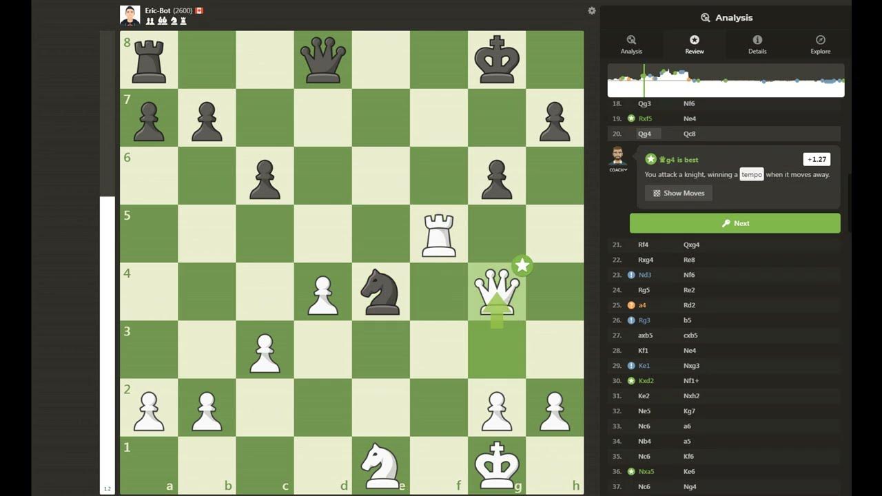 play chess like a Bot : Stockfish level 7 VS Eric - Bot (2600) - YouTube