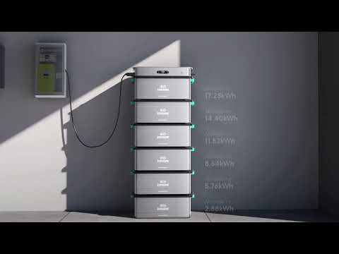 Zendure Solarflow 2400 AC + AB3000X | Effortless AI Energy, Shaping the Future of Smart Storage